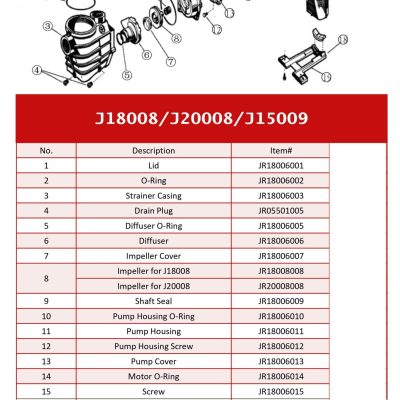Pool-Plus | JADE SPARE PARTS J05505-J07505-J15008