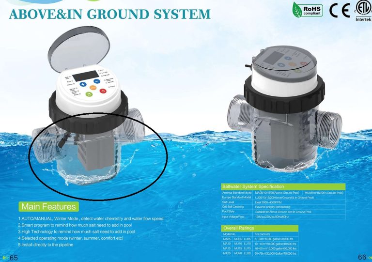 Pool-Plus | CF Salt Chlorinator LU20